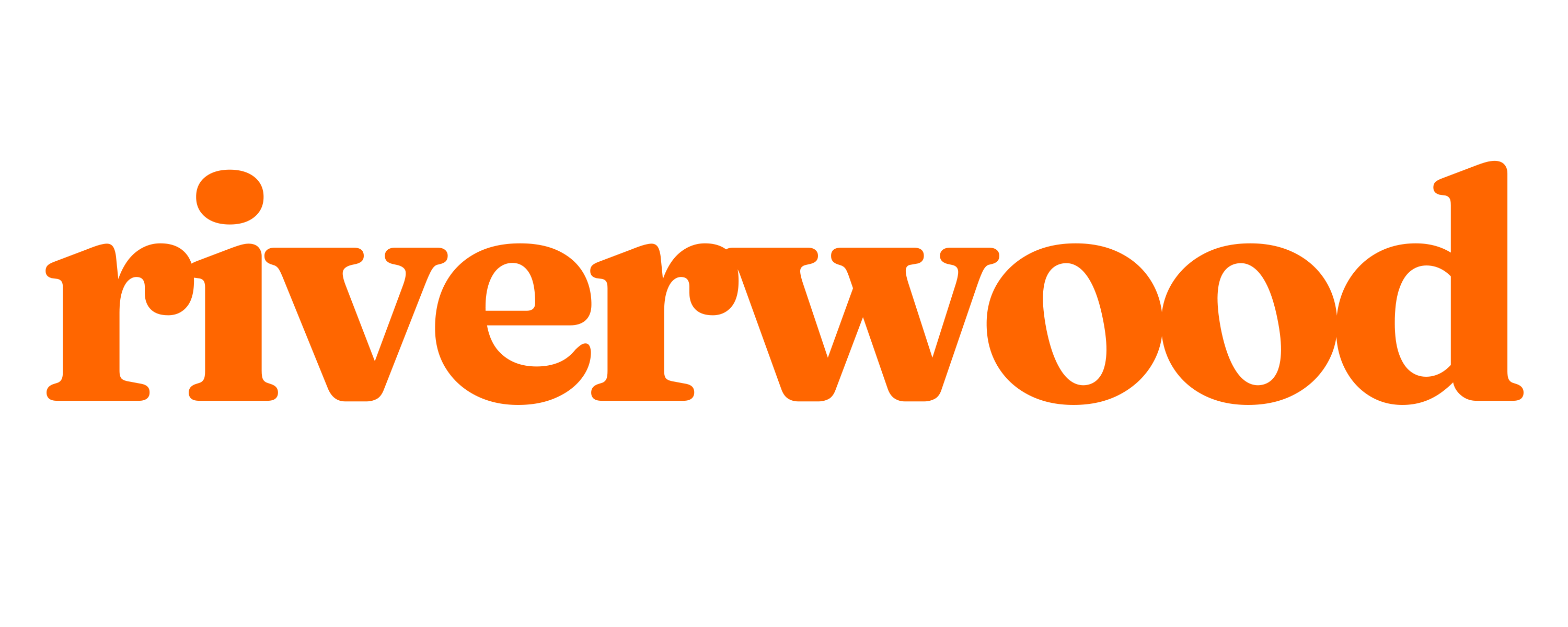 riverwood - à travers courants et forêts – Riverwood Clo.